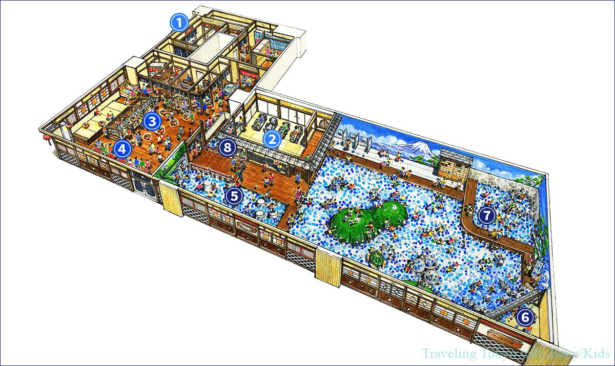 [ TOKYO SKYTREE ] How to enjoy with Baby/Kids – Skywalk, Aquarium ...